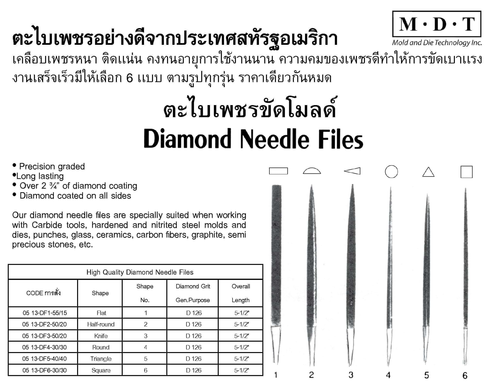 Diamond Needle Files | iNTERTOOL Shop