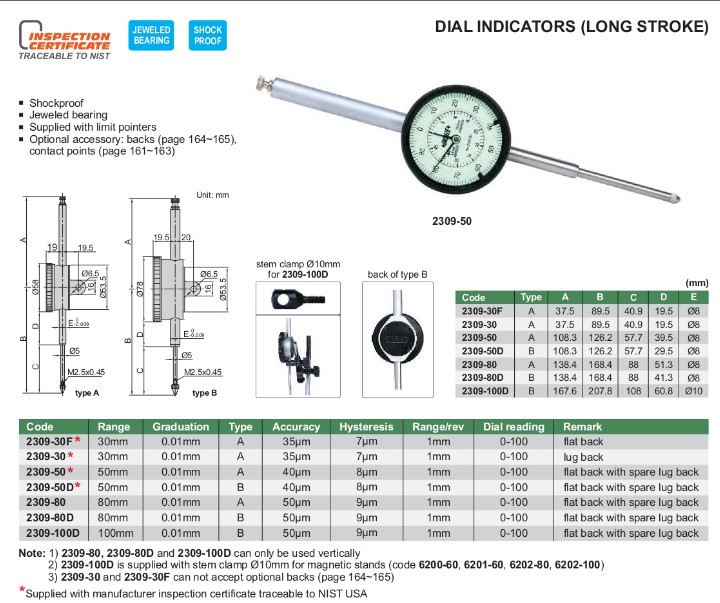 DIAL INDICATOR LUG BACK รุ่น 2309 | iNTERTOOL Shop
