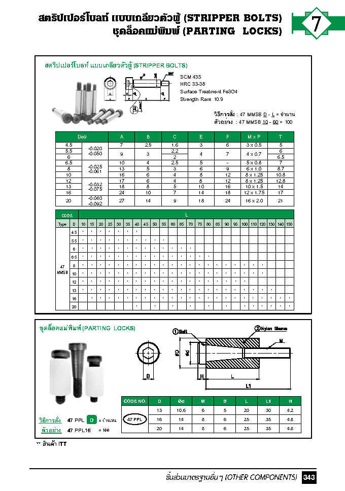 PARTING LOCK(FRICTION) | iNTERTOOL Shop